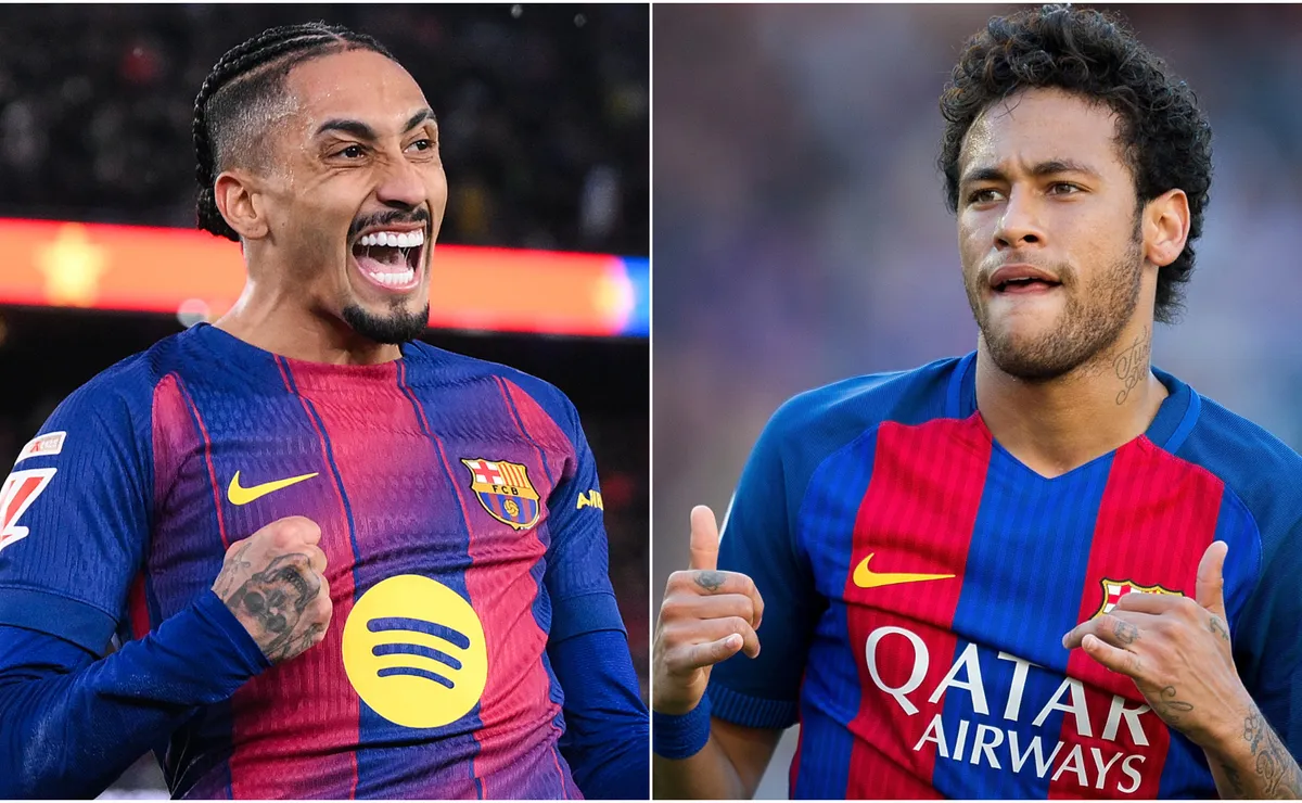 Neymar’s elite record tied as Raphinha joins exclusive UEFA Champions ...